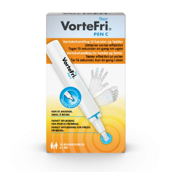 Guide til Vorter | Symptomer, Typer og Smitteveje